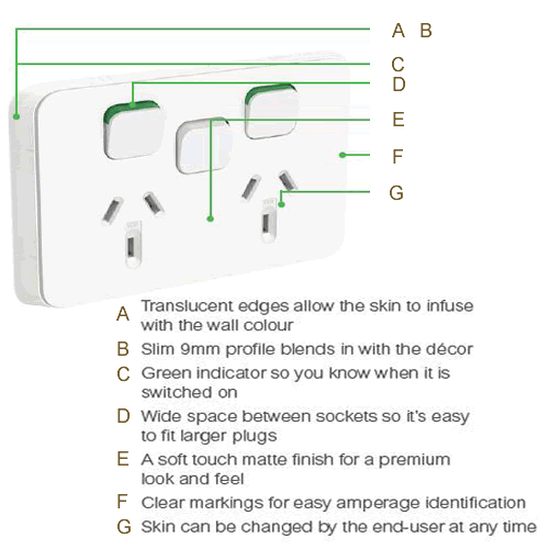 Clipsal Iconic Double Powerpoint Extra Switch Vertical 10A - 3025VXAVW ...