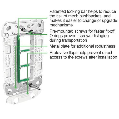 CLIPSAL Iconic Switch 3G Vivid White - 3043VAVW – PCA Electrical Supplies